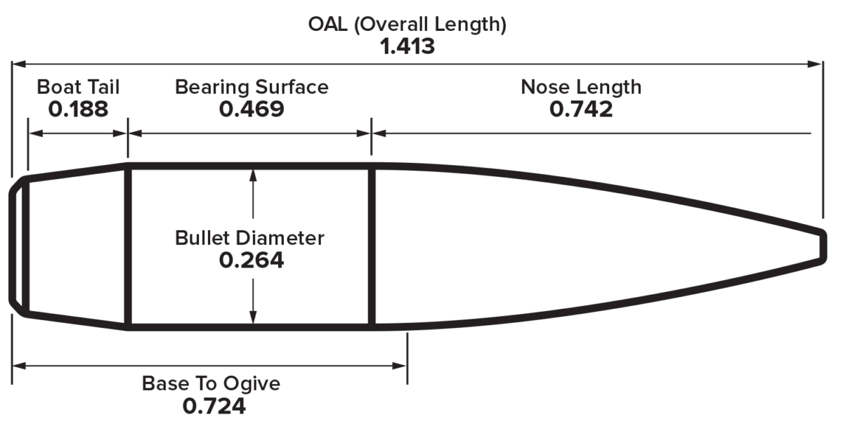 Berger Bullets | NEW! 6.5mm 144 Grain Long Range Hybrid Target Bullets