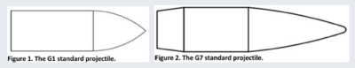 Berger Bullets | What is the difference between G1 BC and G7 BC?