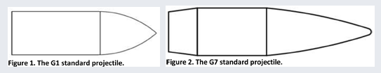 Berger Bullets | What is the difference between G1 BC and G7 BC?