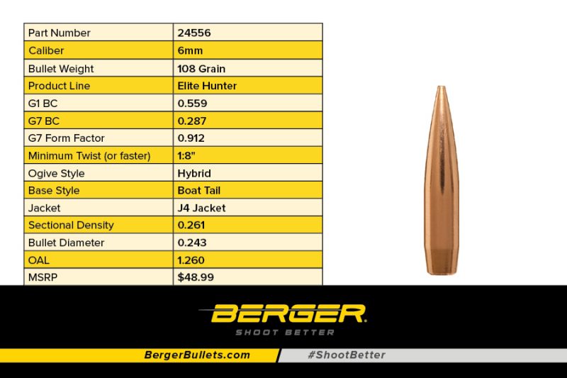 New! 6mm 108 Grain Elite Hunter! | Berger Bullets