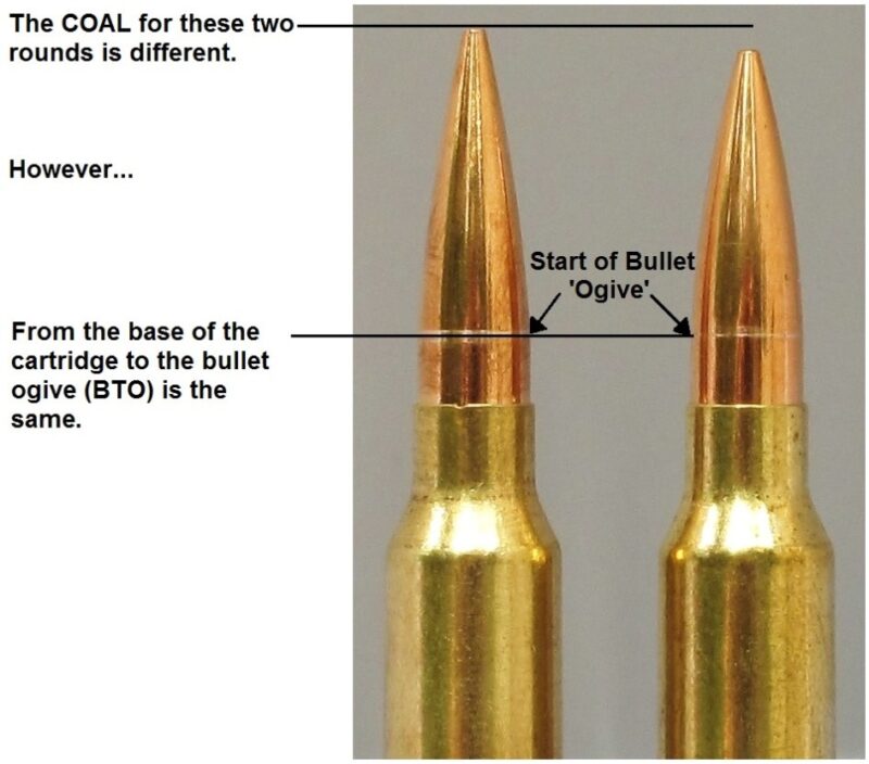 Measuring Cartridge Overall Length (COAL) and Cartridge Base to Bullet ...
