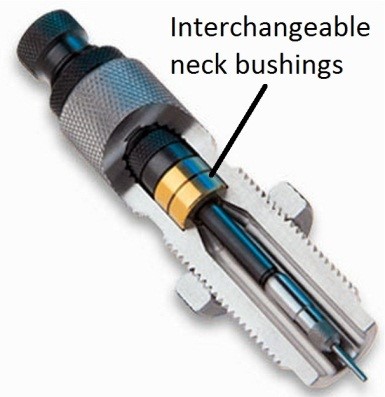 What reloading supplies and equipment do I need to get started ...