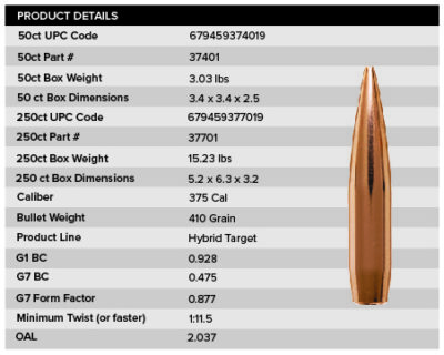 Berger Announces New Extreme Long Range 375 Caliber Bullet | Berger Bullets
